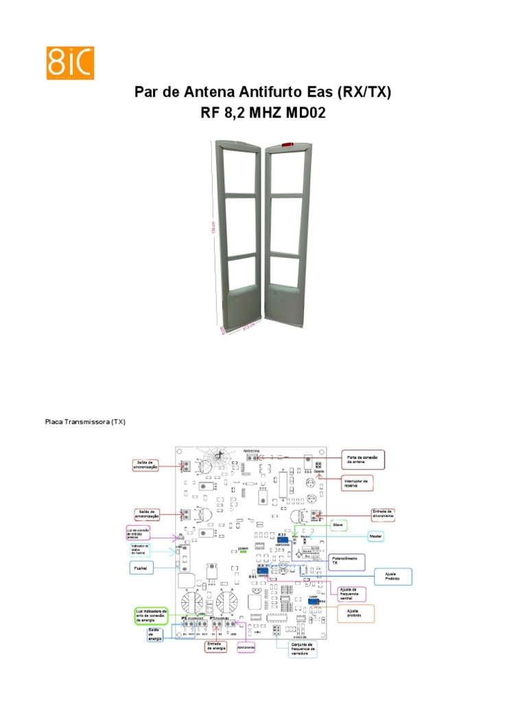 Manual Antena RF md02 | PDF | Antena (rádio) | Eletromagnetismo