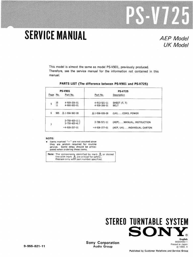 Sony PS V725 Service Manual | PDF