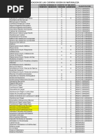 Listado de Cuentas Activo y Pasivo | PDF