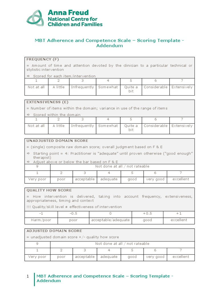 MBT Adherence and Competence Scale - Scoring Template - Addendum | PDF | Psychology