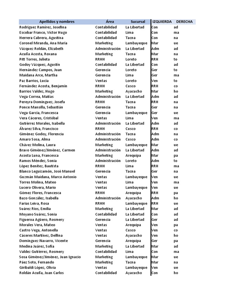 Cápsula 01 - Izquierda de O4reavt | PDF