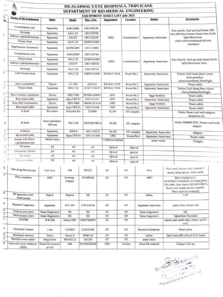Equipment Asset List for Eye Hospital | PDF | Optics | Equipment