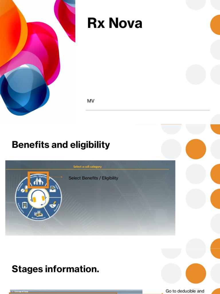 Understanding Rx Nova: A Guide to Navigating Benefits, Eligibility ...