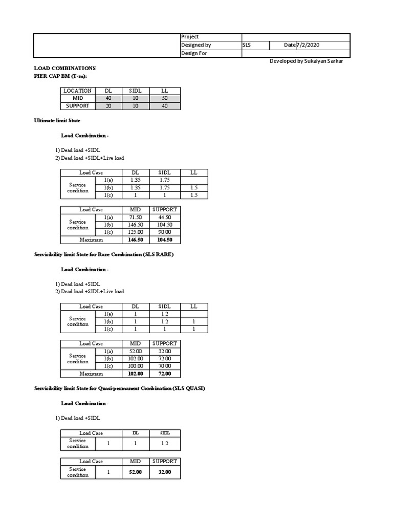 Pier and Portal Pier Cap Design As Per IRC 112 | PDF | Materials ...