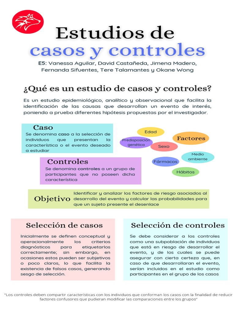 Estudios de Casos y Controles | PDF | Ciencias de la Salud