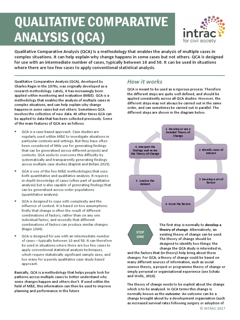 Qualitative Comparative Analysis | PDF | Analysis | Qualitative Research