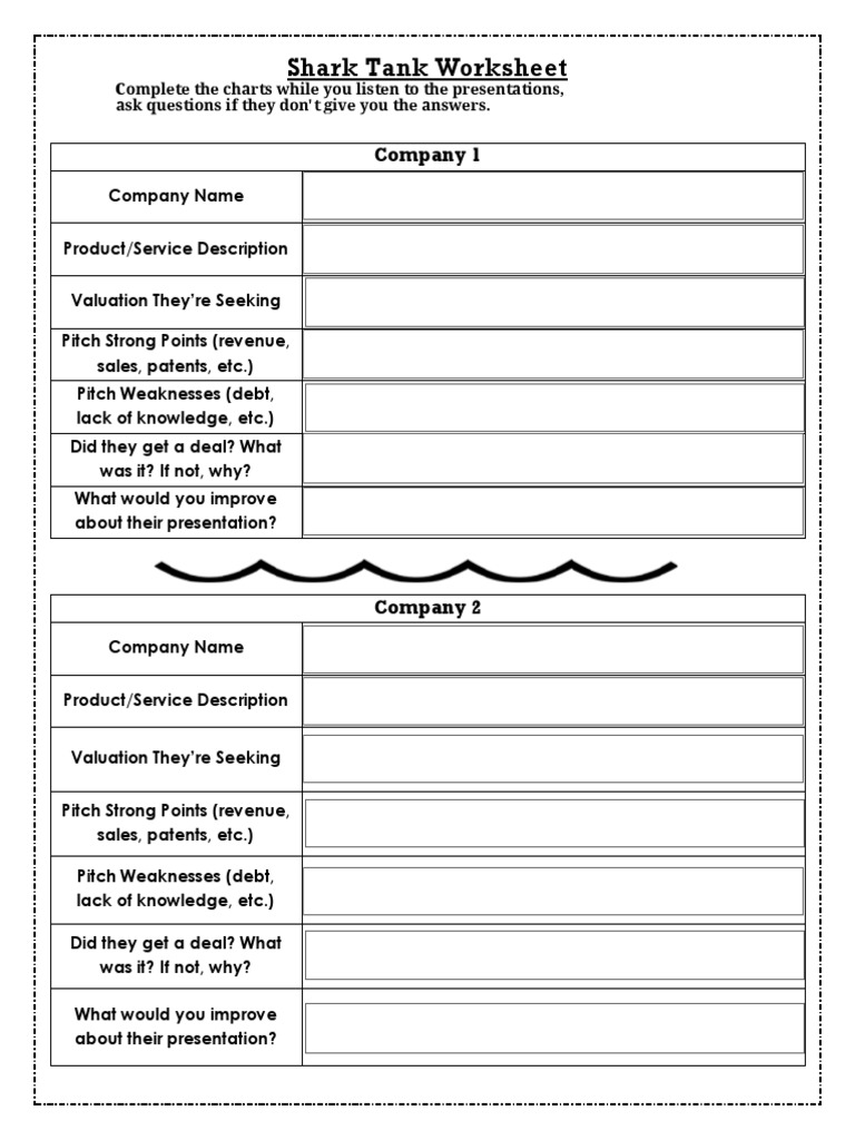 Shark Tank Worksheet Lore | PDF