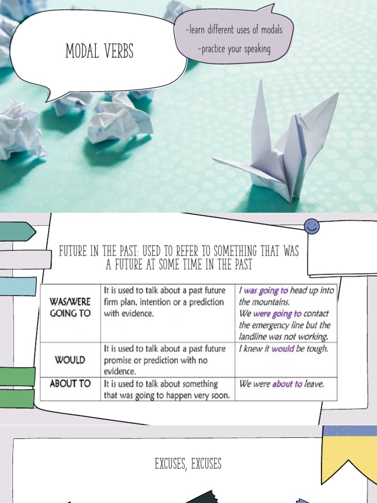 Modal Verbs: - Learn Different Uses of Modals - Practice Your Speaking ...