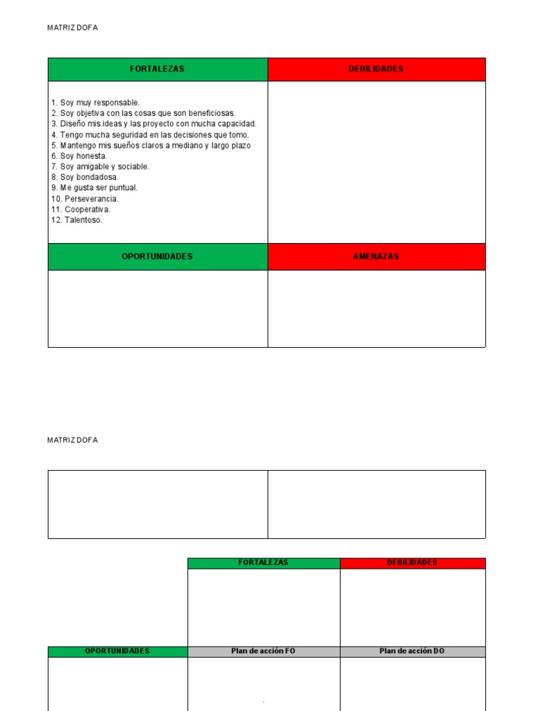 Plantilla Matriz DOFA | PDF