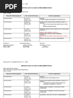 Exemplar and Activity Sheet in ESP 9 (2ND QUARTER) | PDF | Wellness | Science & Mathematics