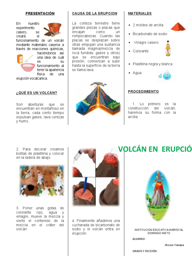 Triptico 1 | PDF | Volcán | Tipos de erupciones volcánicas