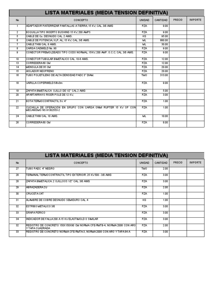Lista de Material - Media Tension Definitiva-Material Electrico | PDF