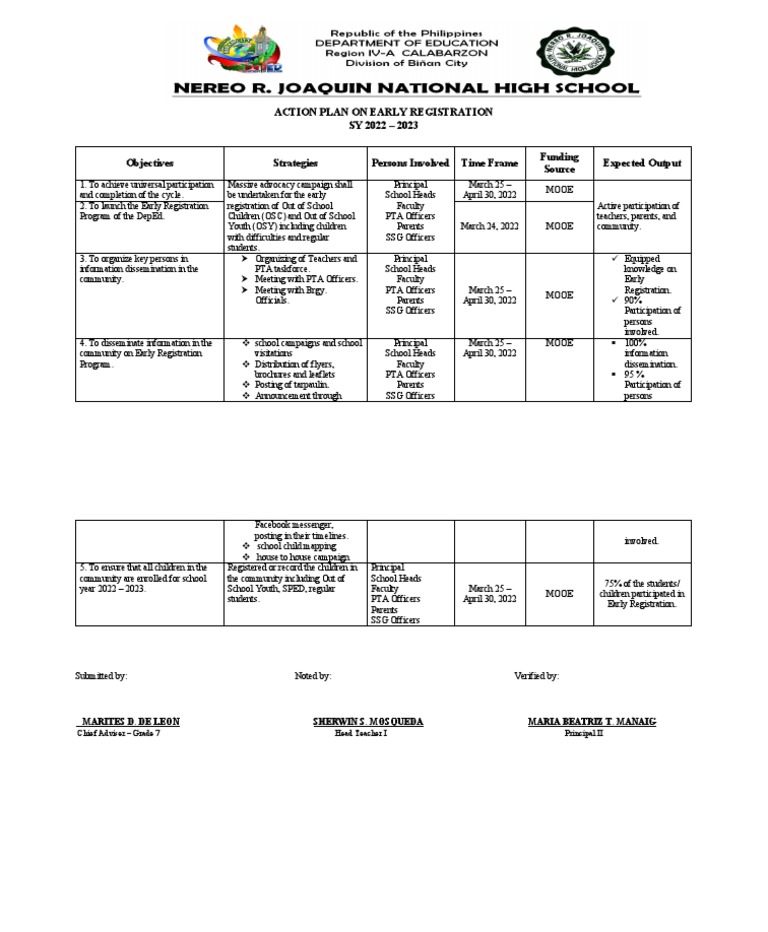 Action Plan On Early Registration | PDF