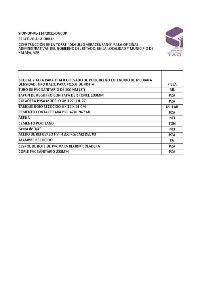 Materiales (Torre Orgullo Veracruzano) Xalapa-Banderilla | PDF