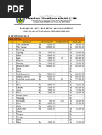 RAB Konsumsi KKN | PDF