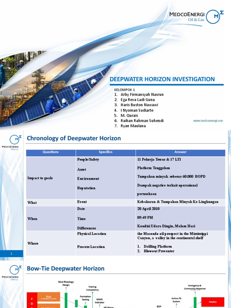 Bow-Tie Deepwater Horizons-1 | PDF | Blowout (Well Drilling) | Deepwater Horizon