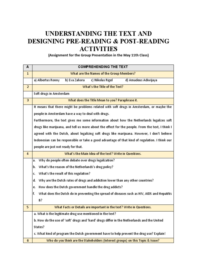 3) Form - Understand Text & Design Activities by Group 2 | PDF | Drug ...