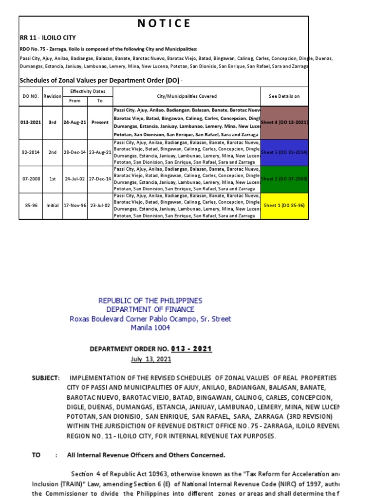 RDO No. 75 - Zarraga, Iloilo | PDF