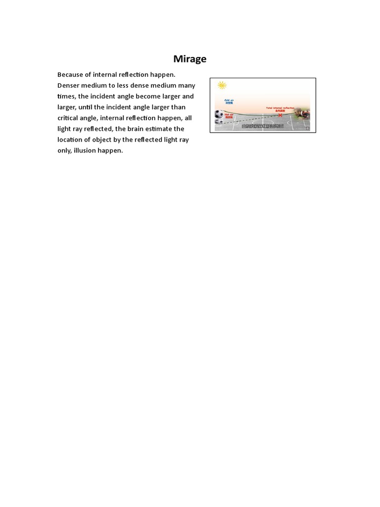 Mirage | PDF | Philosophy | Science & Mathematics