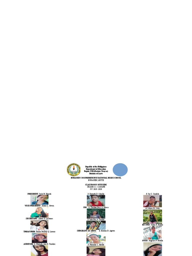 Hpta Officers | PDF