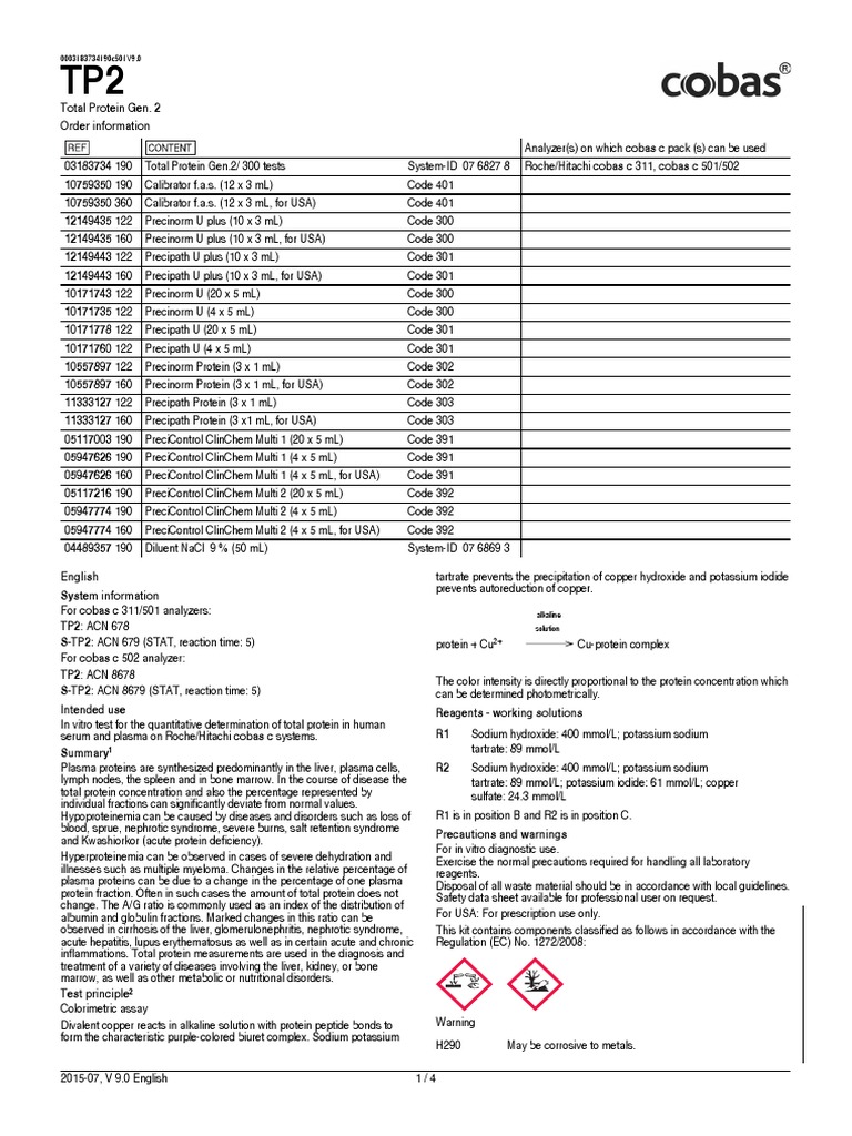 TP2 501 | PDF | Detection Limit | Calibration