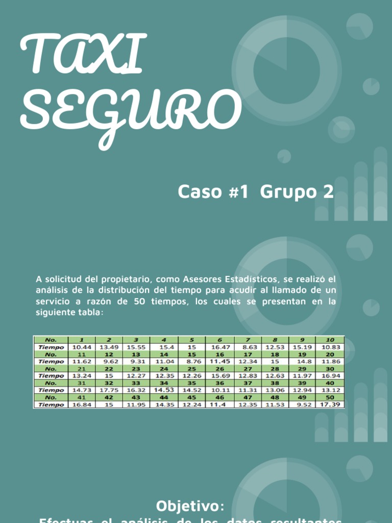 Taxi Seguro | PDF