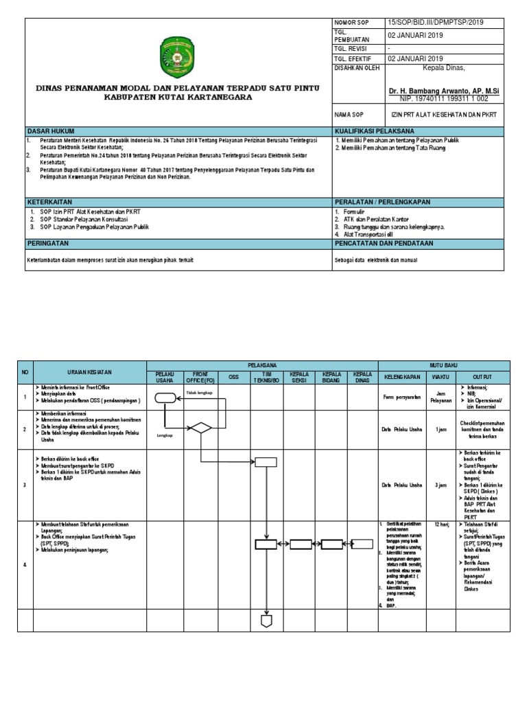 SOP Izin PRT Alat Kesehatan Dan PKRT | PDF