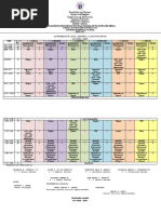 DLL - DLP Monitoring Checklist 2023 2024 | PDF | Philippines