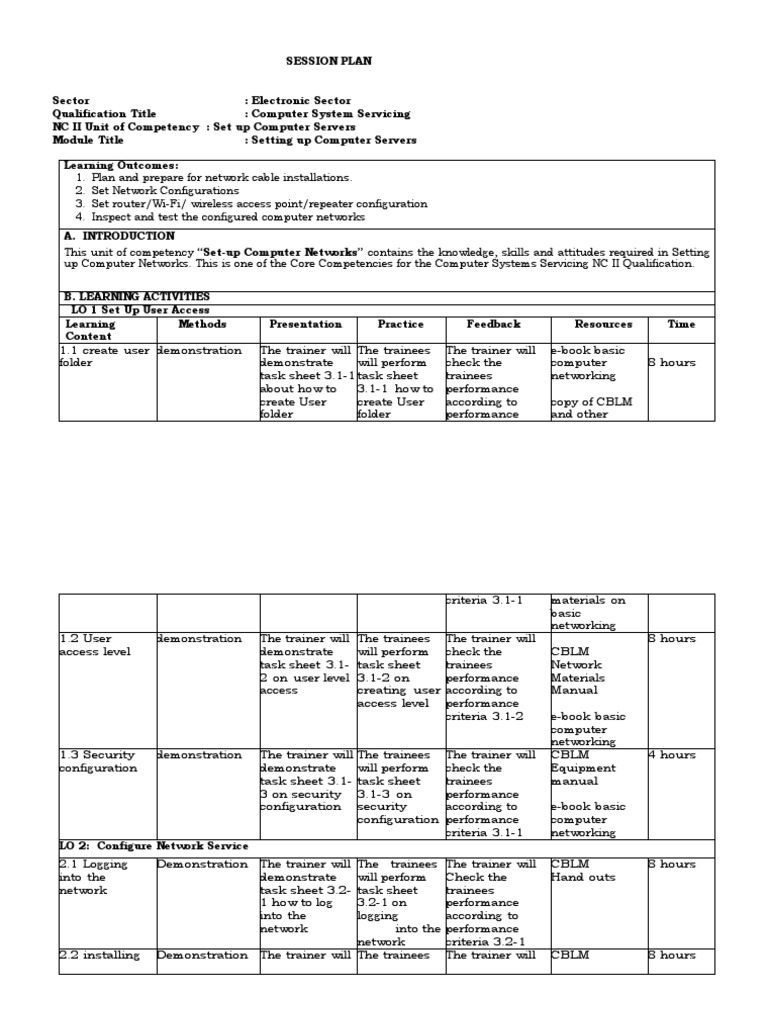 SP LO3 Set-Up Computer Servers | PDF | Computer Network | Wi Fi