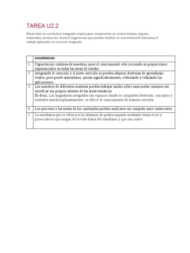 Tarea U2.2 | PDF | Arte
