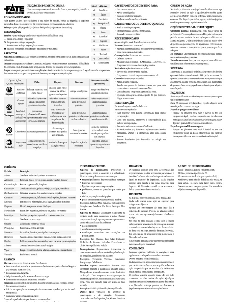 Fate Condensado Resumo v1.0 | PDF