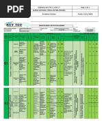 Formato QFD 1 Plantilla | PDF