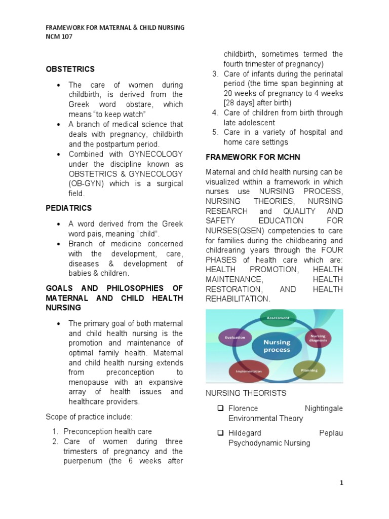 Obstetrics: Framework For Maternal & Child Nursing NCM 107 | PDF | Nursing | Maternal Death
