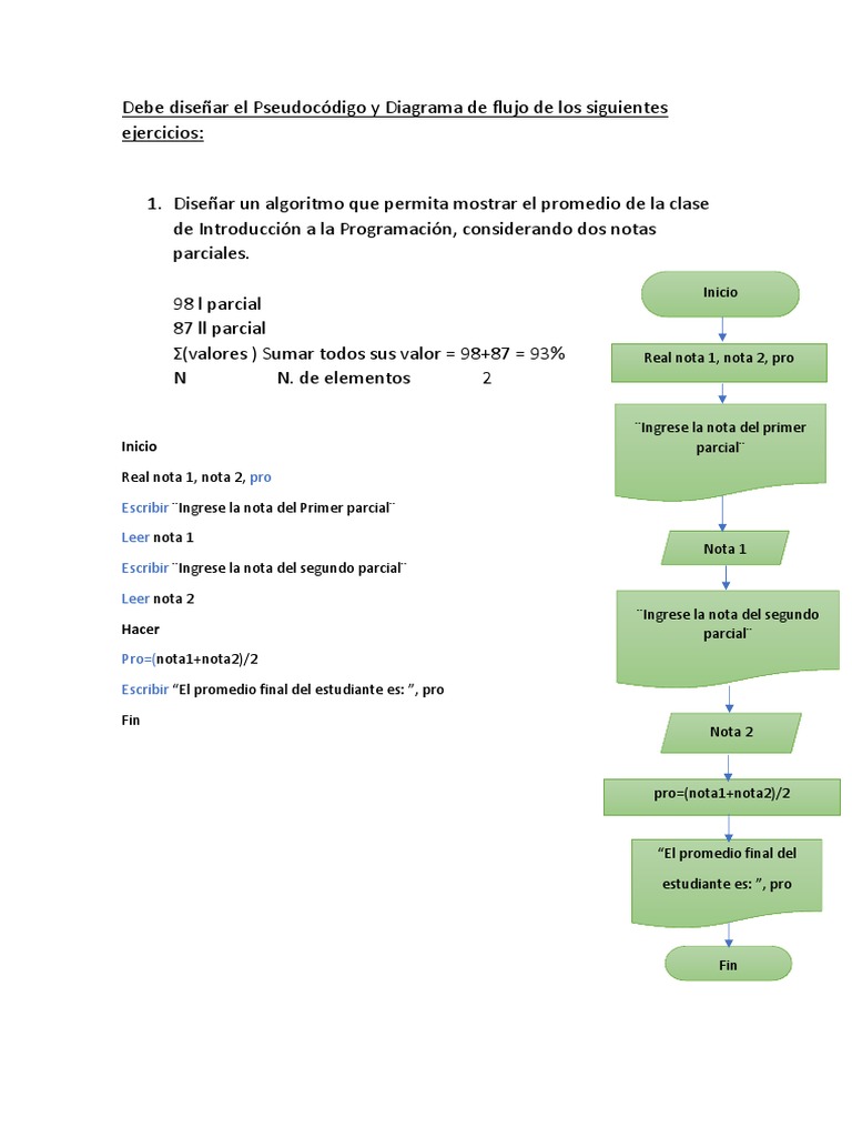 Pseudocódigo y Diagrama de Flujo | PDF | Salario | Algoritmos y Estructuras de Datos