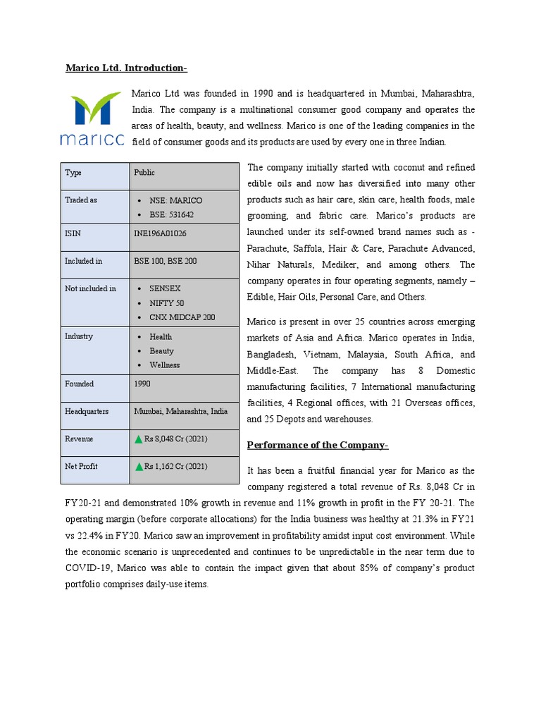 Marico Ltd. Introduction | Download Free PDF | Economies