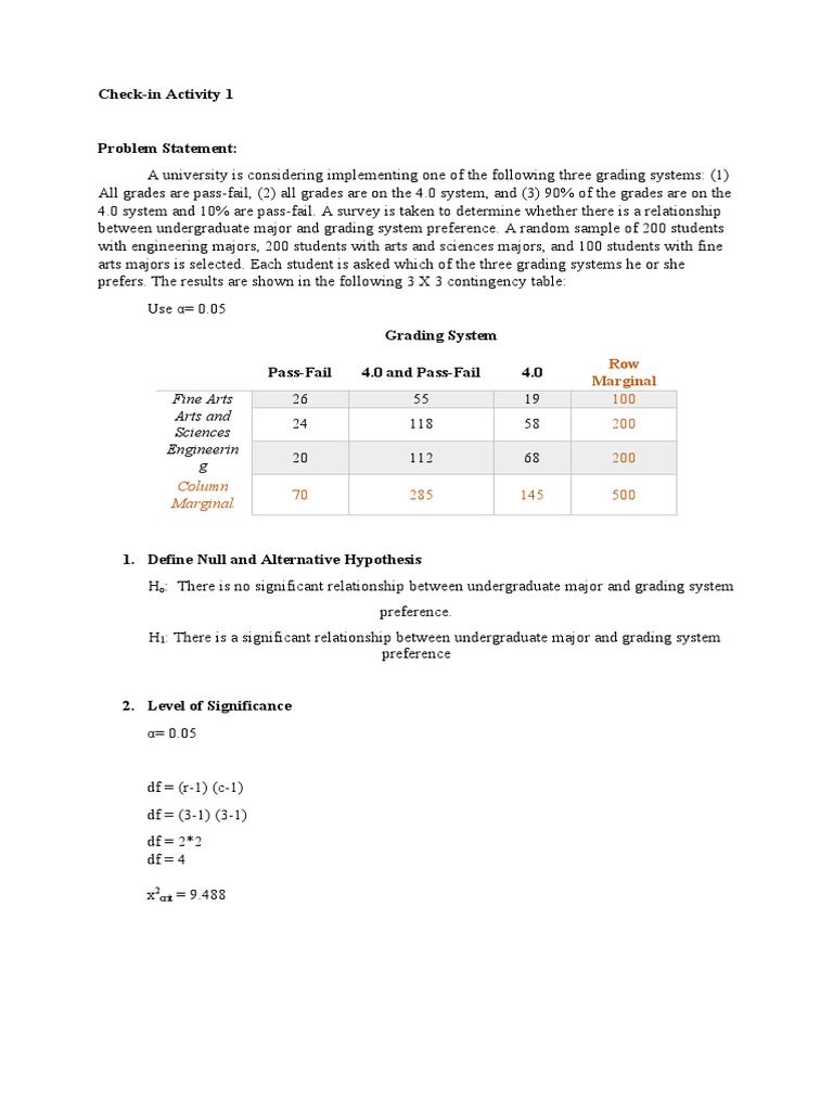 Check-In Activity 1 Problem Statement:: Fine Arts Arts and Sciences ...