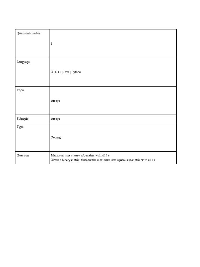 TCS NQT Practise Questions | PDF | String (Computer Science ... TCS NQT Practise Questions | PDF | String (Computer Science ...