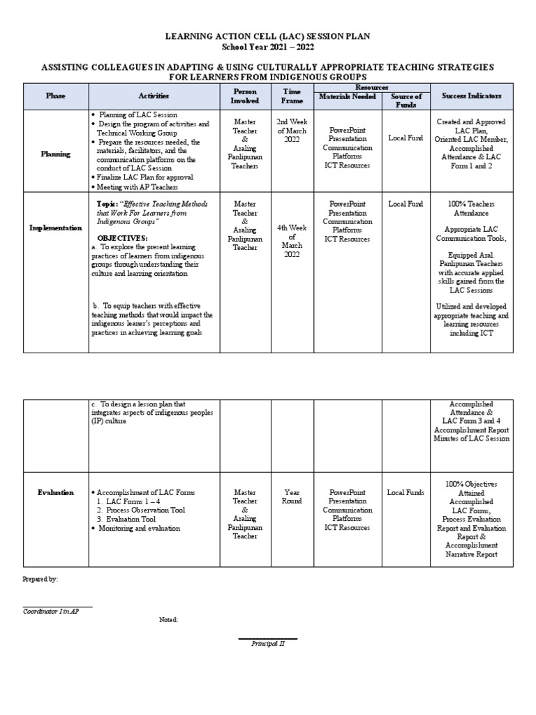 Lac Plan For Indigenous Groups Sample | PDF | Educational Technology ...
