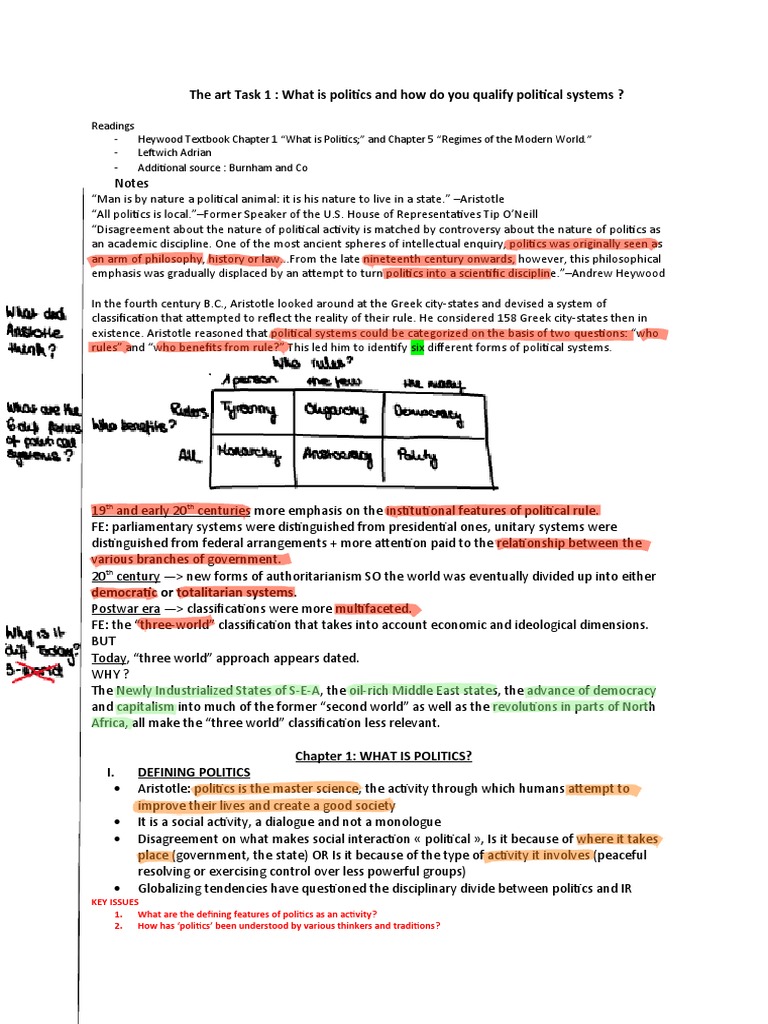 The Art Task 1: What Is Politics and How Do You Qualify Political ...