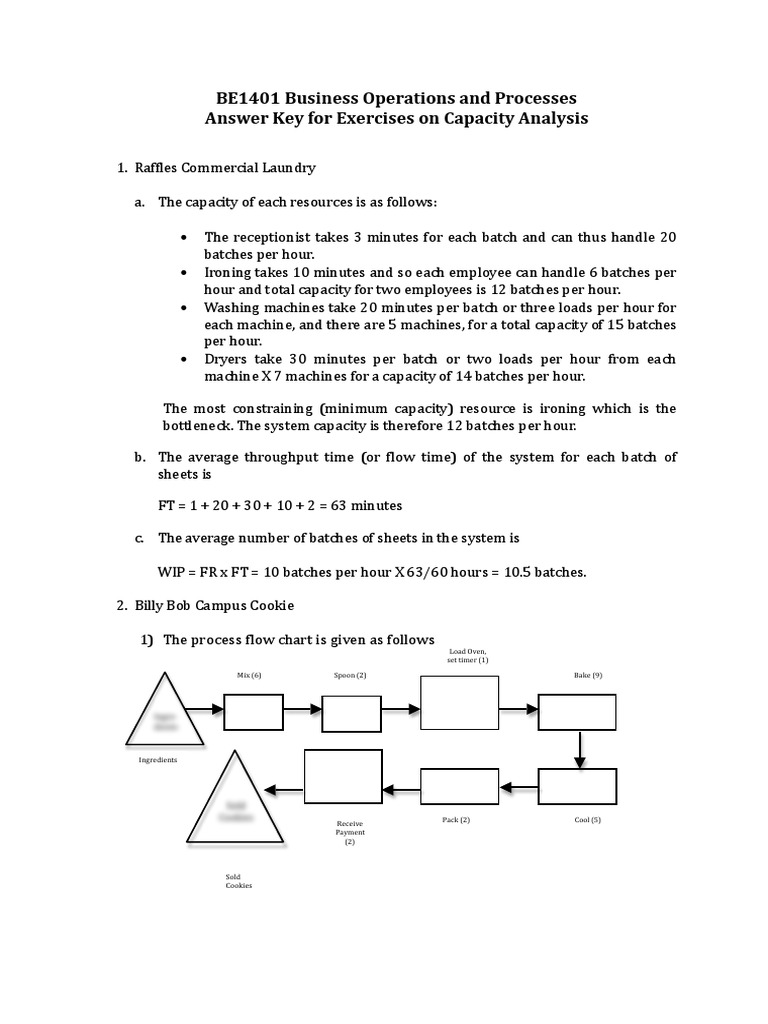 BE1401 Business Operations and Processes Answer Key For Exercises On ...
