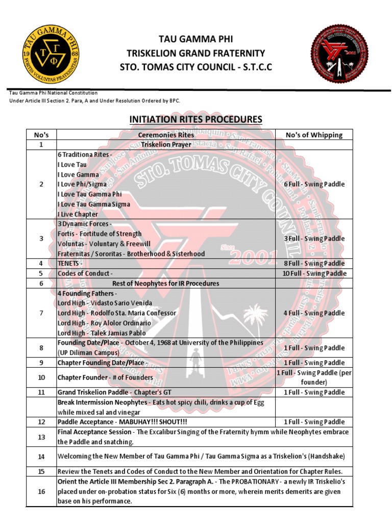 Tau Gamma Phi Initiation Rites Overview | PDF | Philippines | Student ...