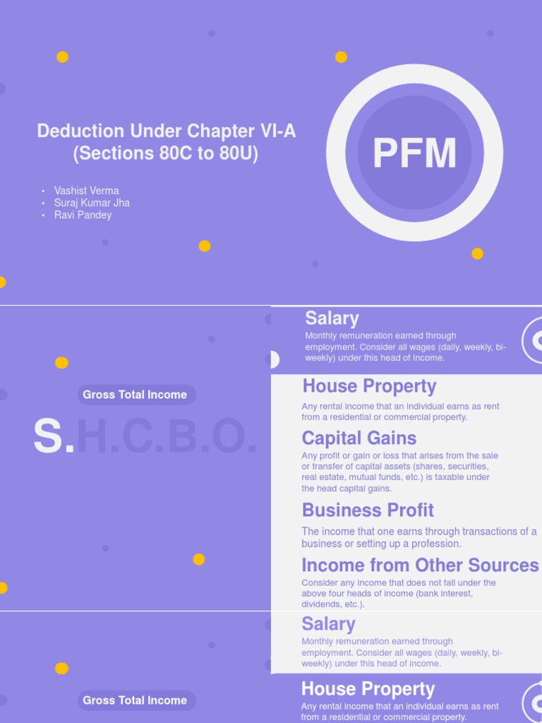 Deduction Under Chapter VI-A (Sections 80C To 80U) : - Vashist Verma ...
