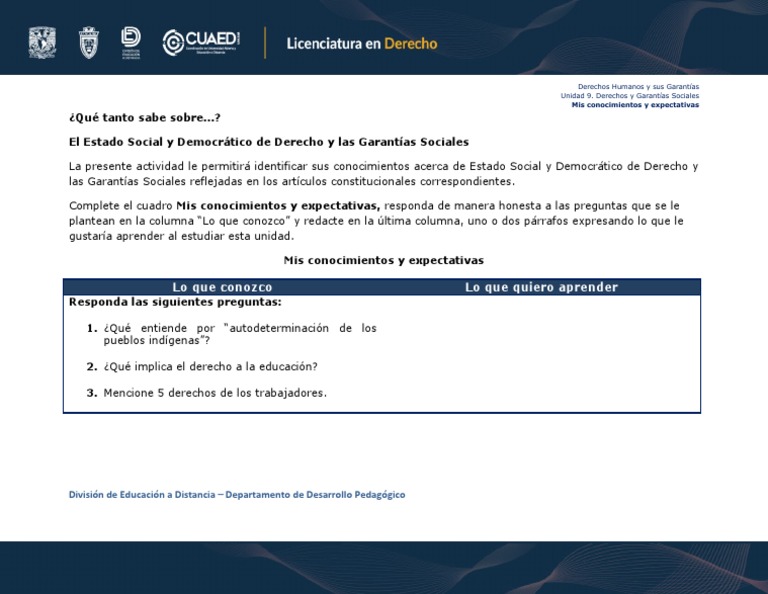 Lo Que Conozco Lo Que Quiero Aprender: División de Educación A ...