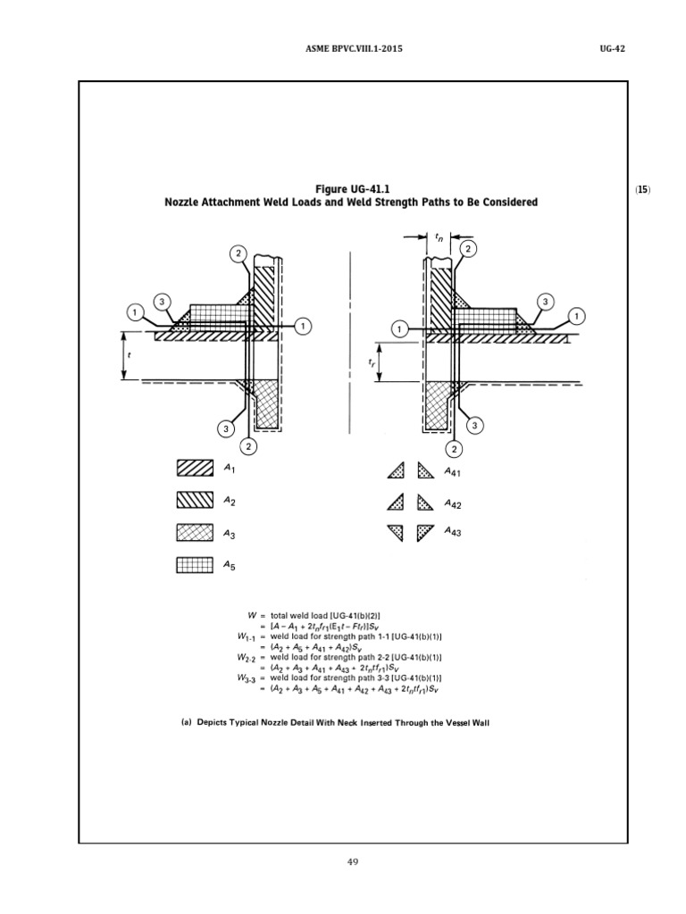 Pages From BPVC-VIII-1 - 2015-2 | PDF | Welding | Construction