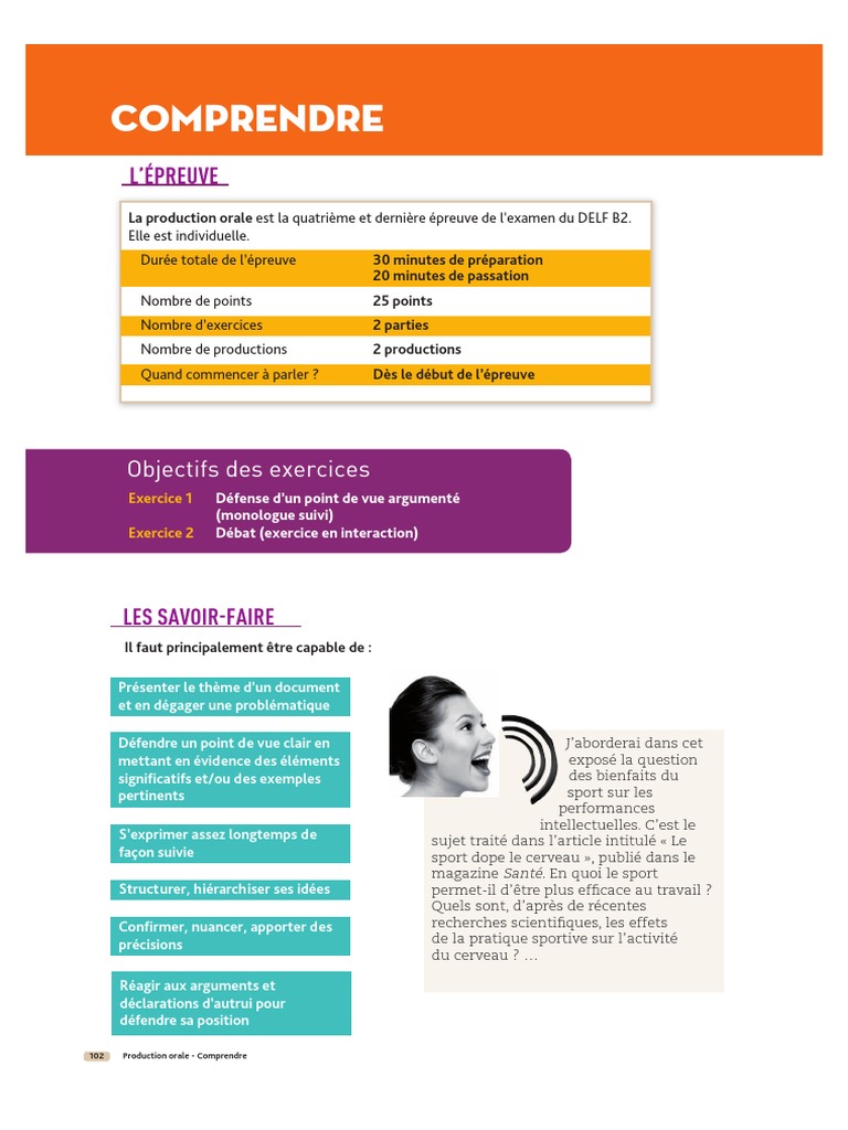 Production Orale DELF B2 : Guide Complet | PDF | Obésité | Indice de ...
