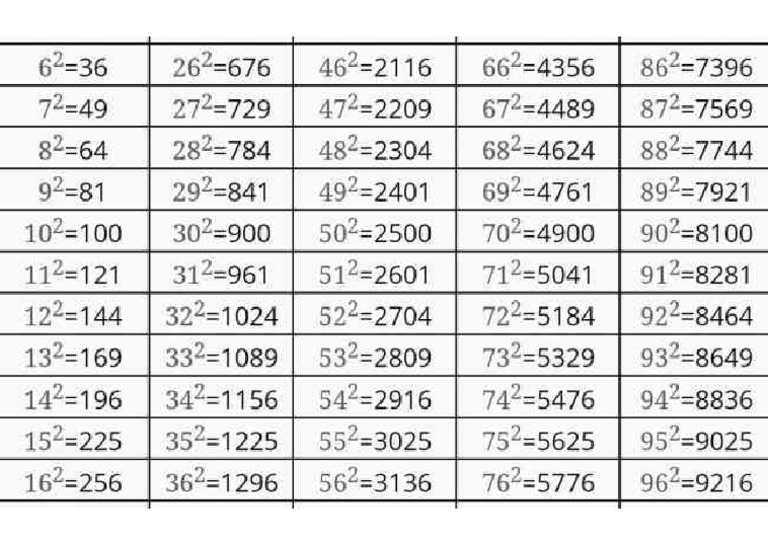 Folder Default | PDF