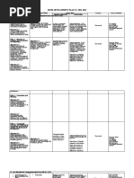 2021-22 Updated IPCRF-DEVELOPMENT PLAN From Phase 2 - ABELO, RINA B ...