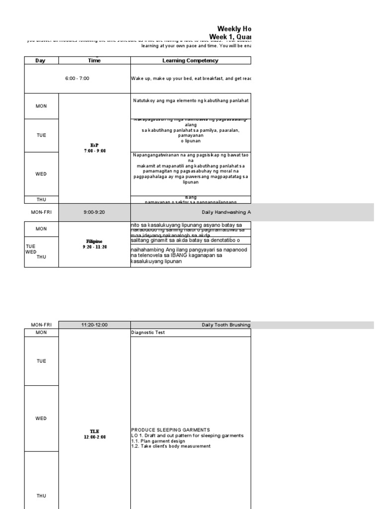 Grade 9 Weekly Learning Plan: Sept 2021 | PDF | Cognition