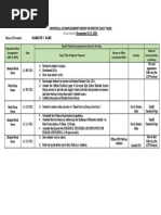 Session Guide Form NEAP Template 2024 | PDF | Communication ...