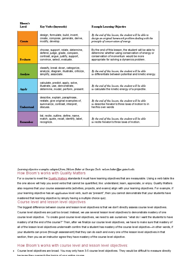 Bloom's Level Key Verbs (Keywords) Example Learning Objective | PDF ...